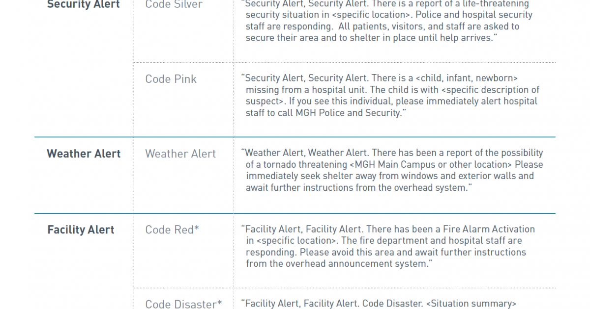 Betsy Lehman Center | Use plain language for emergency alerts