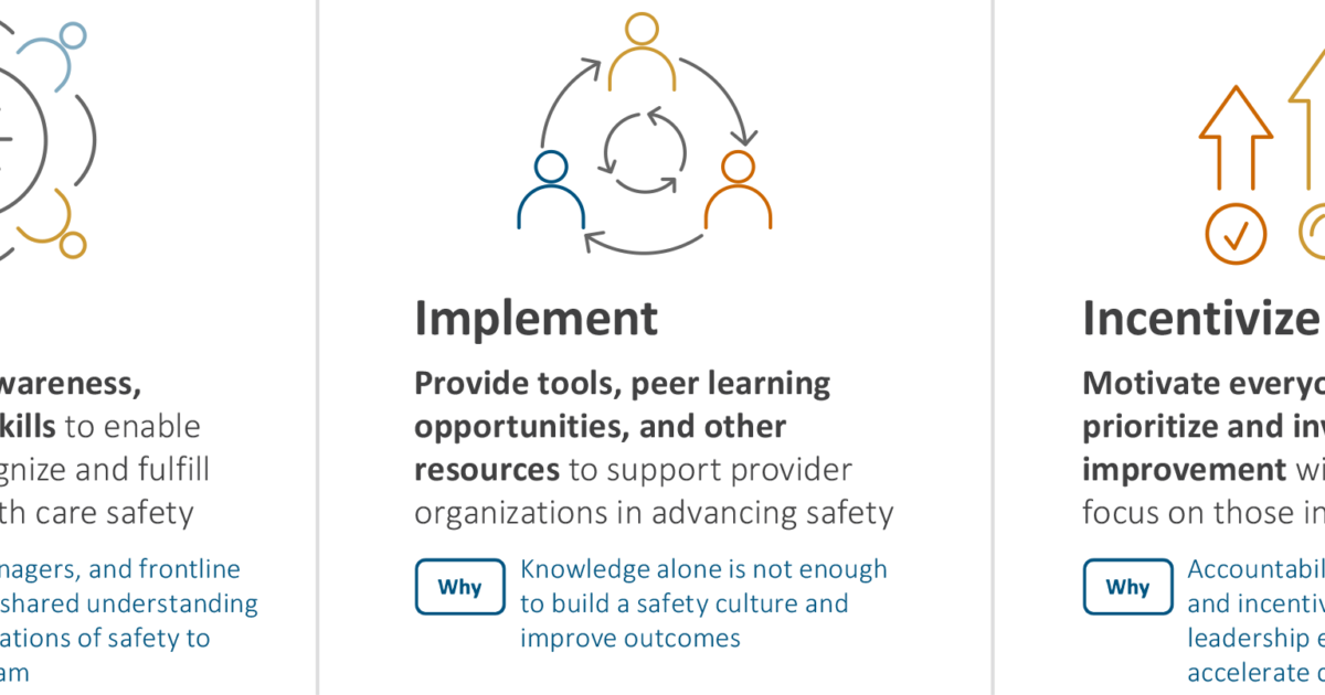 Betsy Lehman Center | Leveraging technology and education top list of…