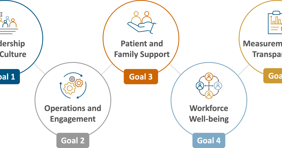 Betsy Lehman Center | Roadmap sets ambitious goals, workable…