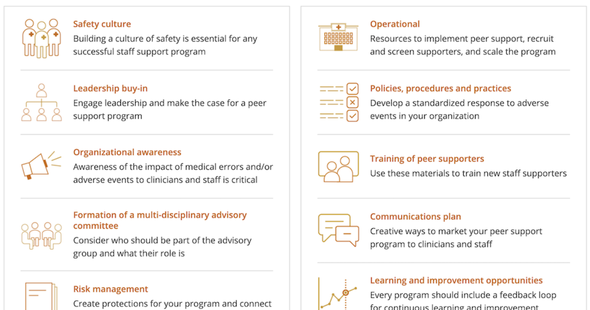 Betsy Lehman Center | New toolkit helps expand peer support for…